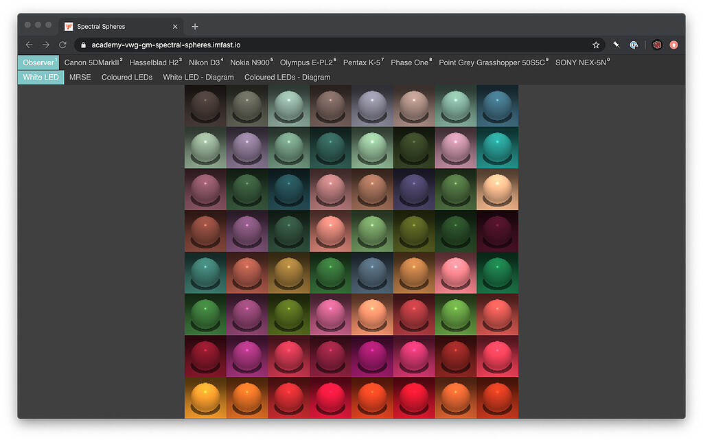 Spectral Images Generation and Processing - VWG – Gamut Compression ...