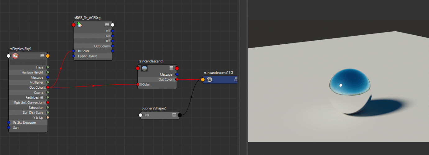ACEScg vs Linear sRGB/709 CG rendering - Discussions - Using ACES - ACES Central