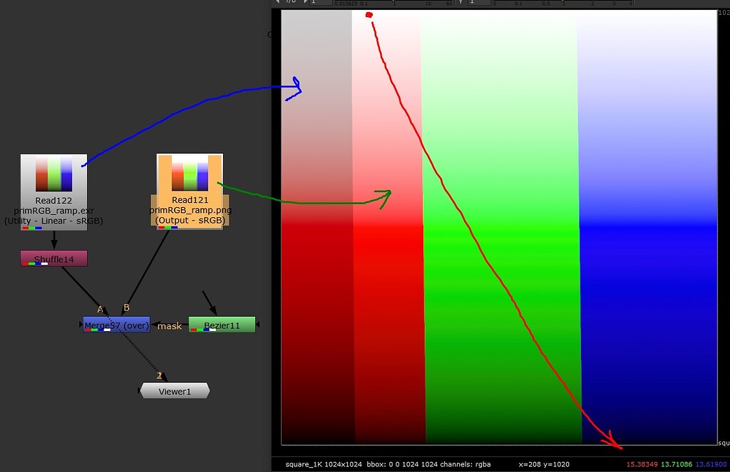 S-curve tone map Nuke node needed! - Discussions - Using ACES - Community - ACESCentral