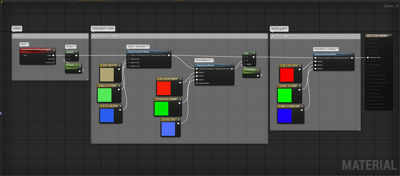 Creating an OCIO view transform to match default Unreal 4 ACES viewport ...