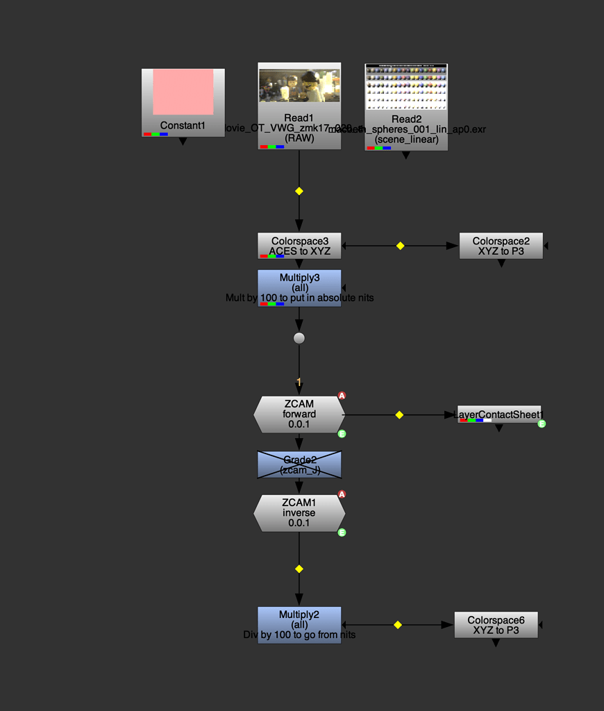 ZCAM for Nuke - Page 11 - VWG – Output Transforms - Community - ACESCentral